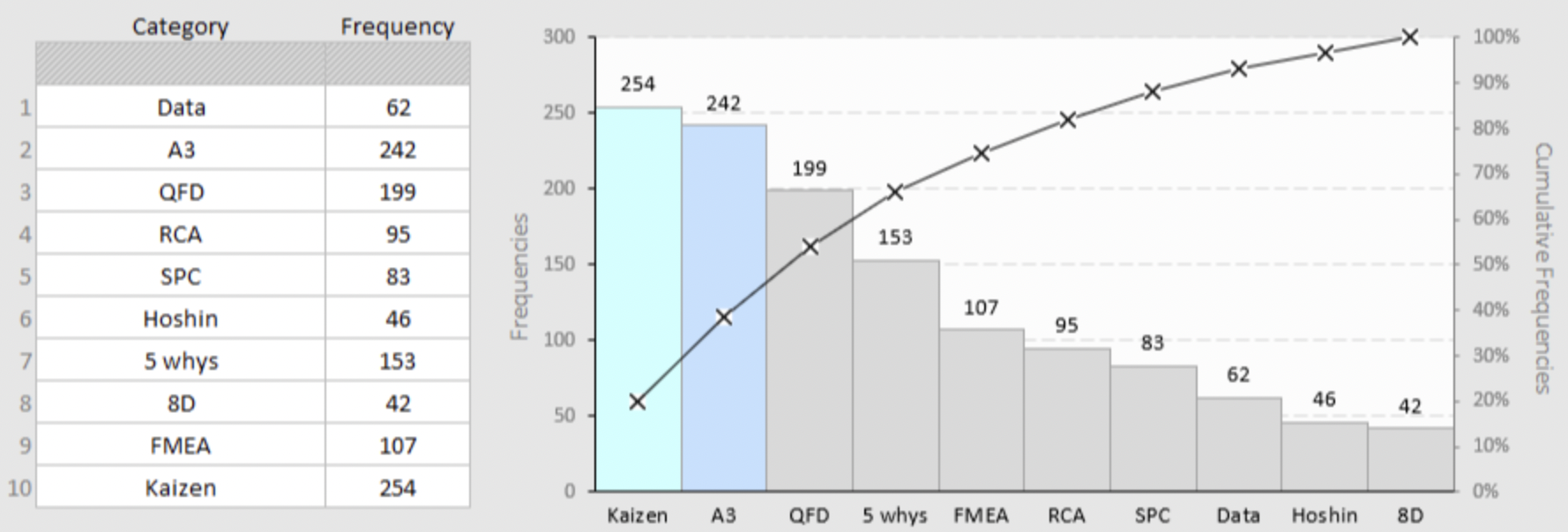 【QC検定の用語解説】統計的品質管理（SQC）とは？目的と実践手法を丁寧に解説！｜アドラーのQC技術研究所｜QC検定対策と実務活用に役立つ情報を発信